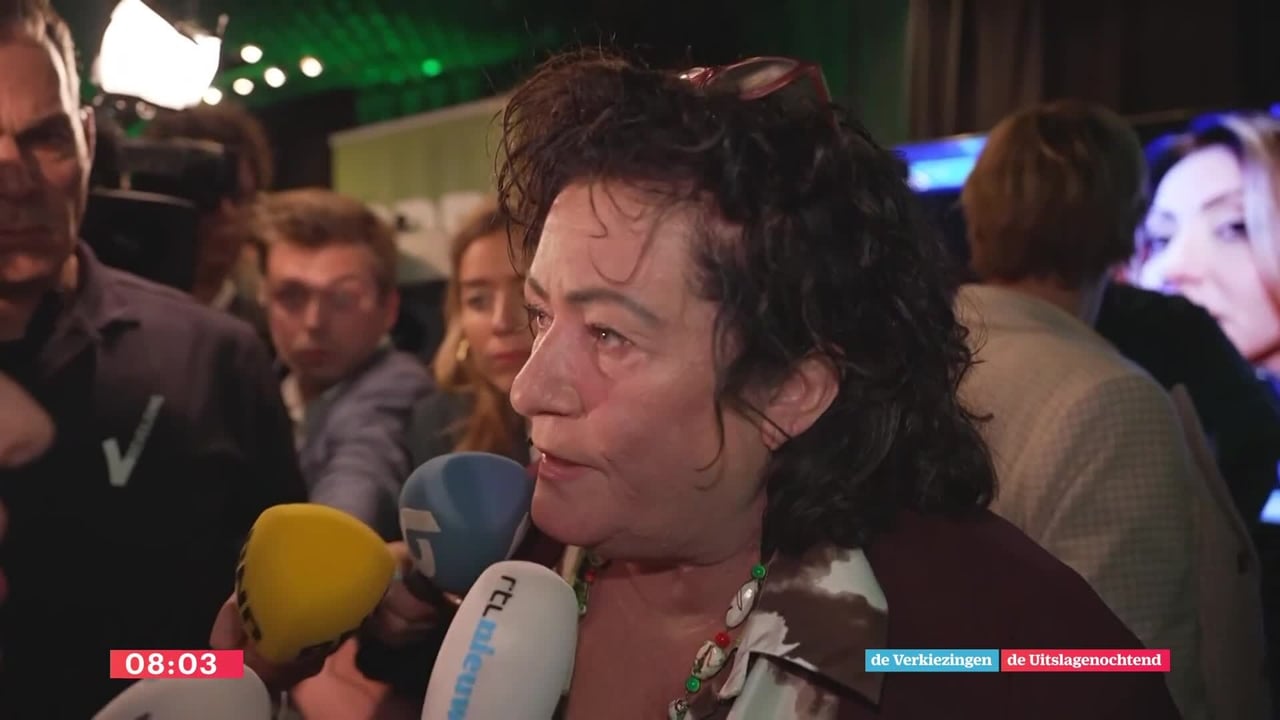 RTL Nieuws live kijken waar je wilt | NLZIET